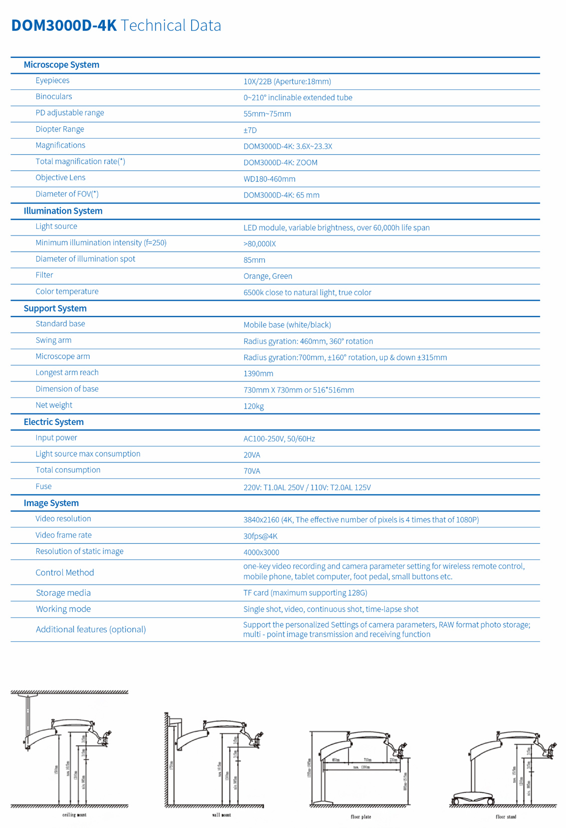 Bondent DOM 3000D-4K Surgical Microscope